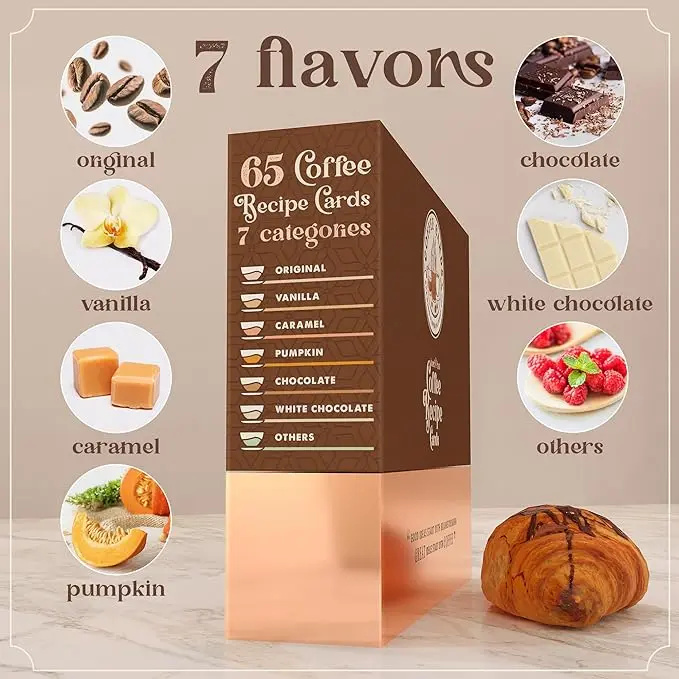 Coffee Recipe Cards - 65 Recipes in 7 Different Categories